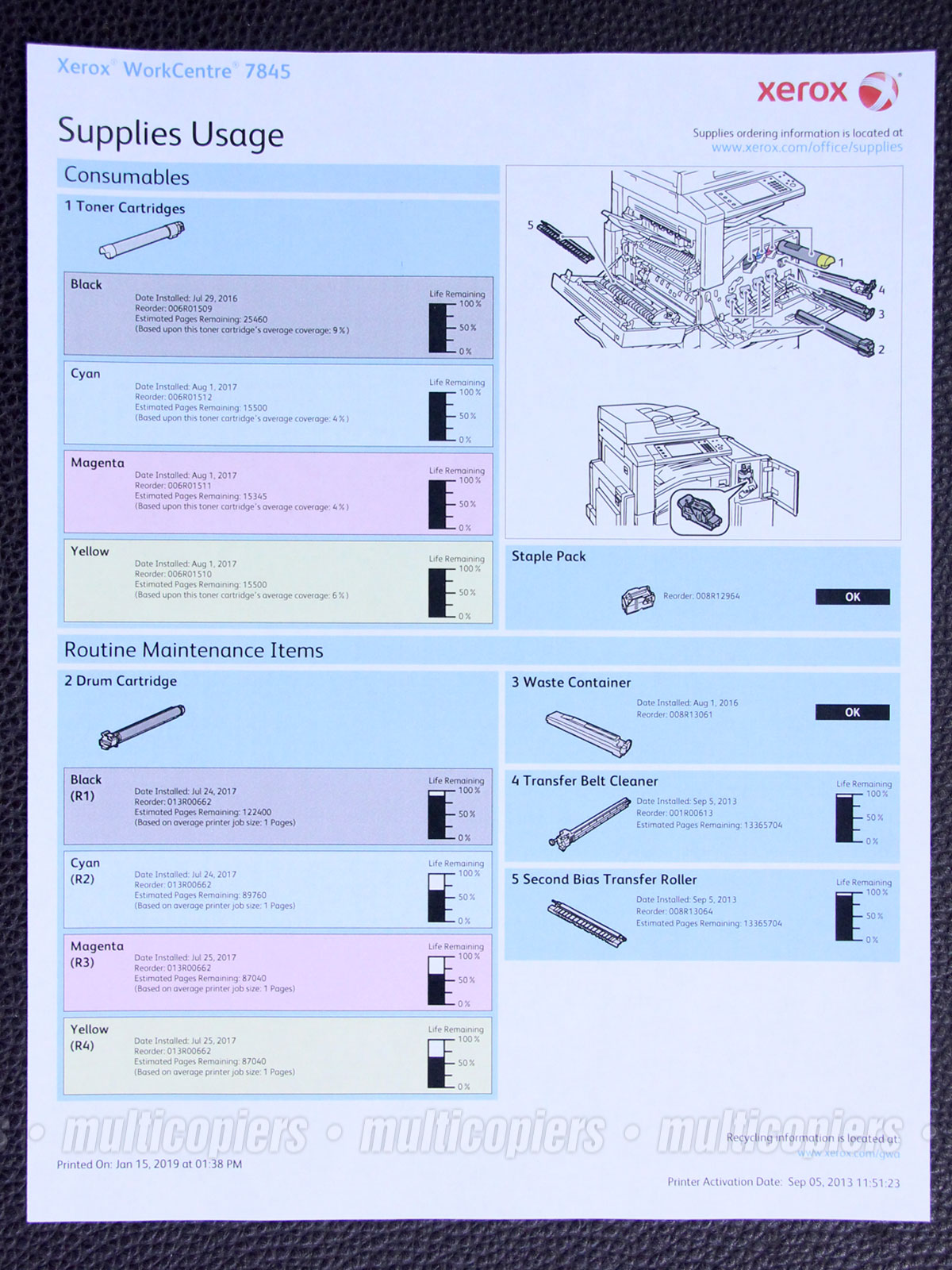 Xerox-WorkCentre-7845_8 – multicopiers